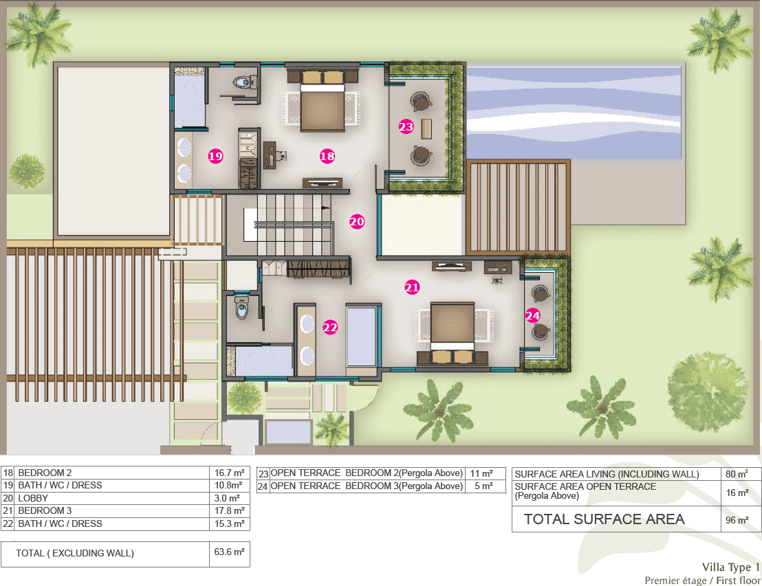 Achat villa de luxe Le Ravinale à Tamarin Ile Maurice | Immobilier Ile ...